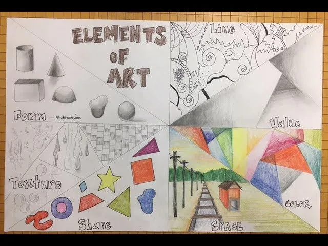 Elements of Art Quiz 5th Grade Quiz | Wayground