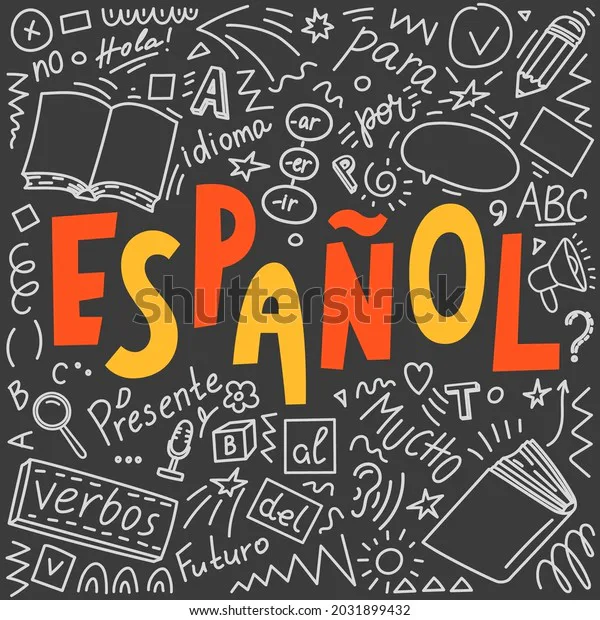 Spanish - possessive adjectives and verb tener 10th Grade Quiz ...