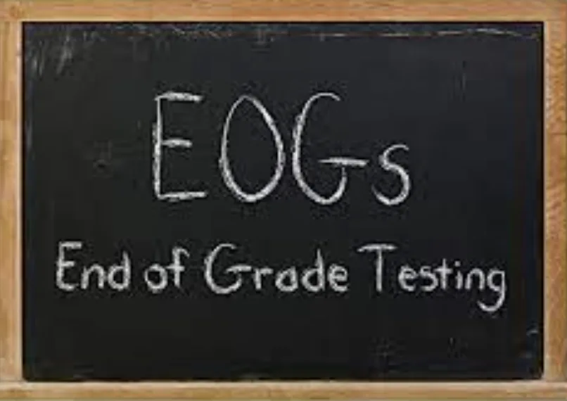 EOG Released Article: Top 10 Reasons Quiz