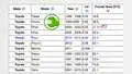Calculating Average Drag Force on an Accelerating Car using an Integral ...