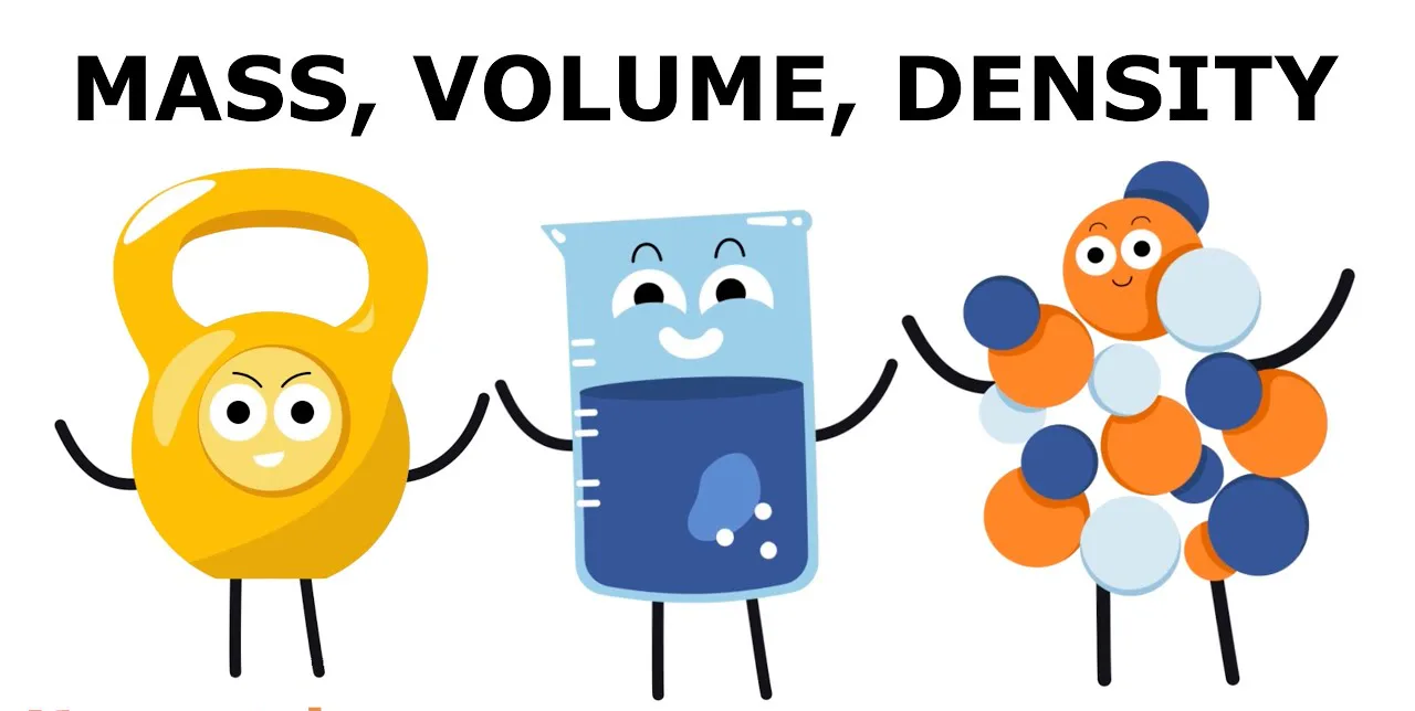 Mass, Weight, Volume, Density Vocab 6th Grade Flashcard | Wayground