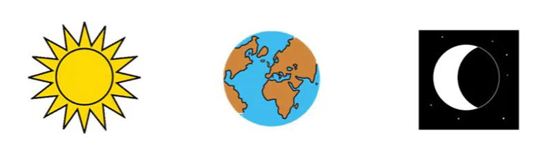 Características del Sol, la Tierra y la Luna 3rd Grade Quiz | Quizizz