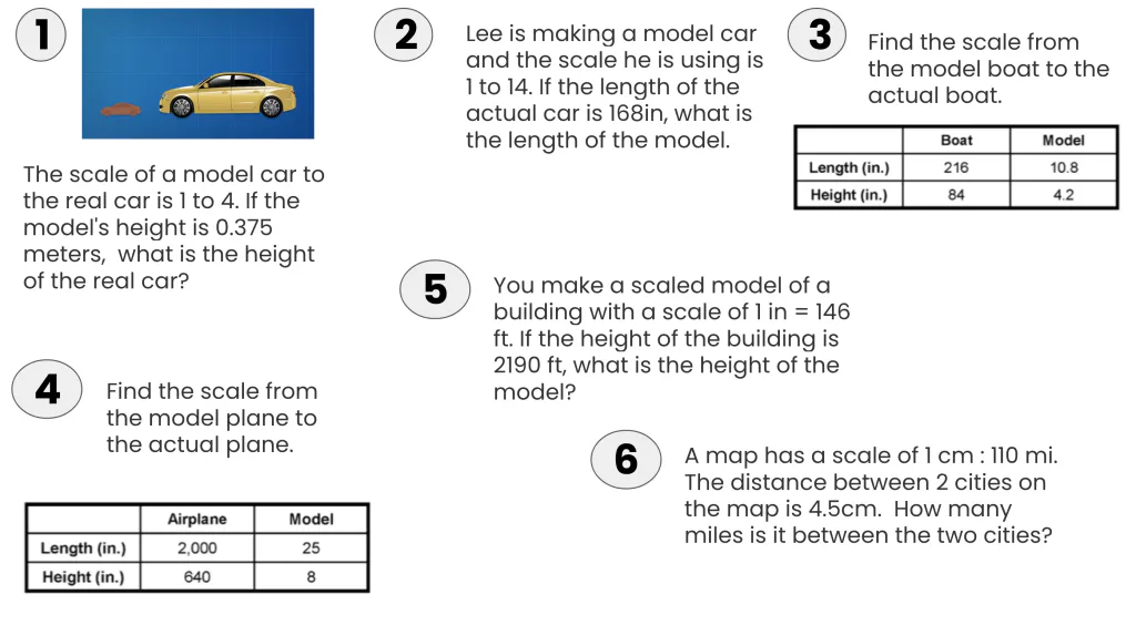 Scale Drawings and Models Quiz