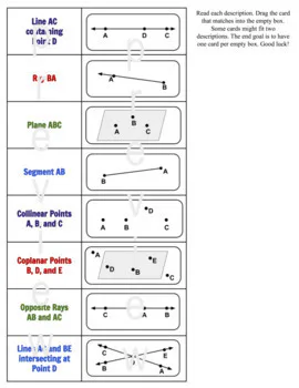 Point Lines and Planes Vocabulary 10th Grade Quiz | Wayground