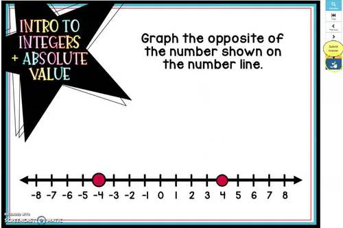 Intro to Integers Review 6th Grade Quiz | Quizizz