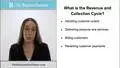 Auditing - What is the Revenue and Collection Cycle University Video ...
