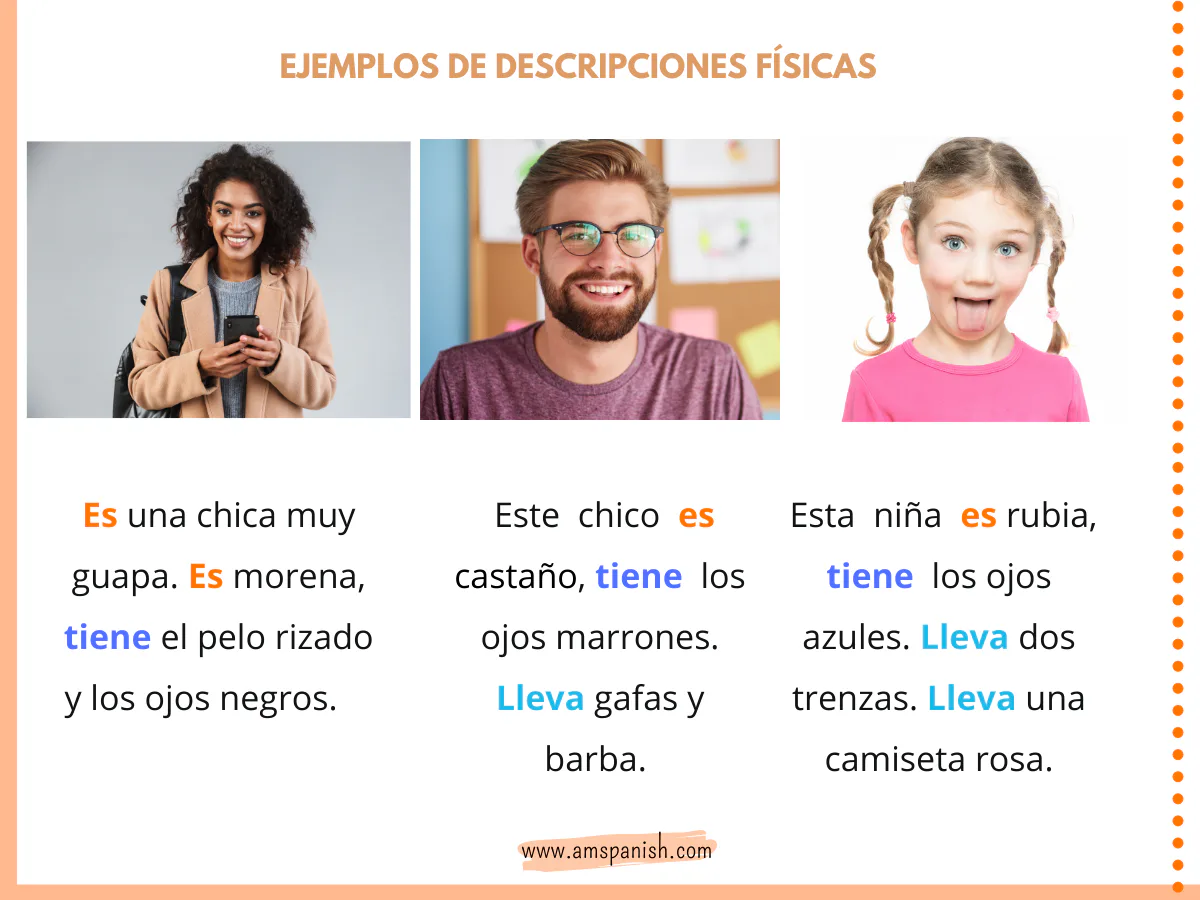 Conversational Spanish Unit 1 Desafío 2 7th Grade Flashcard | Wayground ...