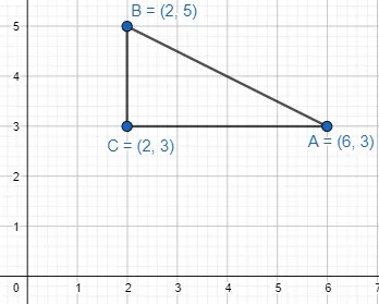 Slope and Right Triangles 8th Grade Quiz | Quizizz