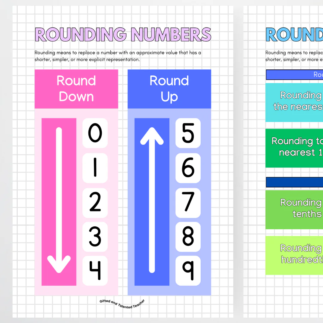 Rounding Decimals and Whole Numbers Quiz