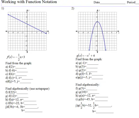 Evaluating Functions Quiz