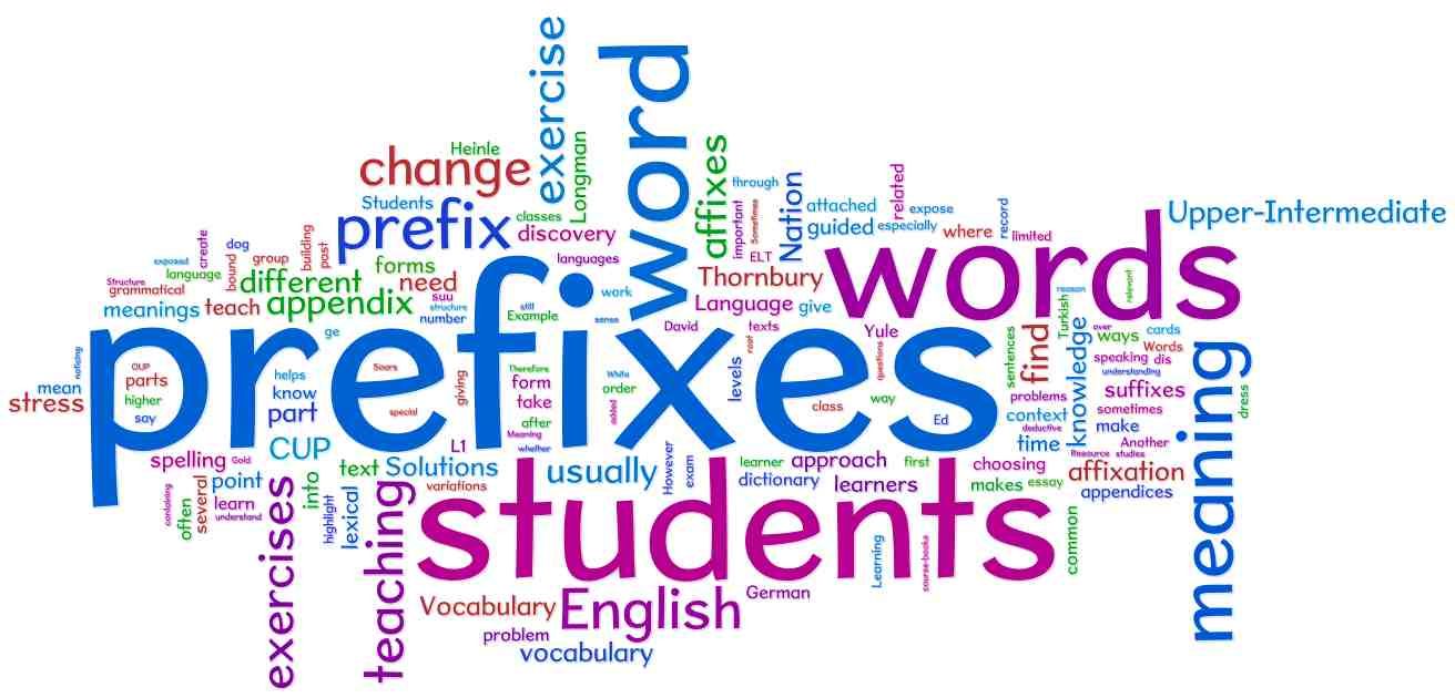 Prefixes 5th Grade Flashcard | Quizizz