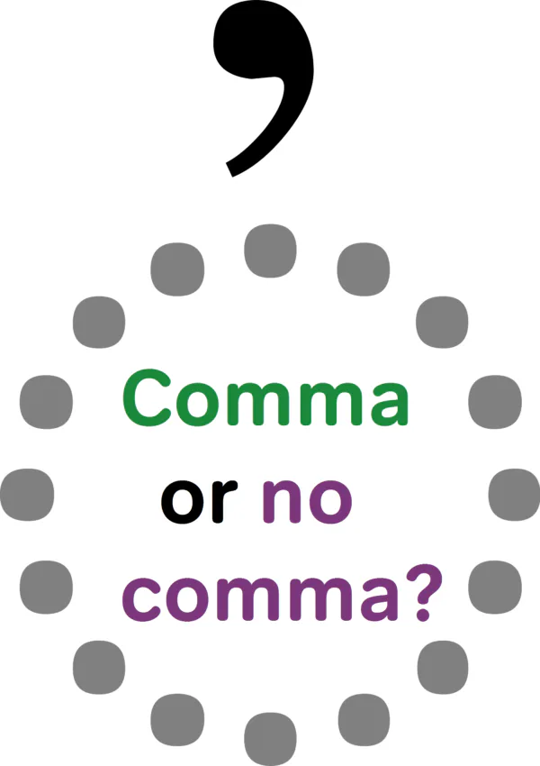 Comma after an introduction 1st - 5th Grade Quiz | Wayground