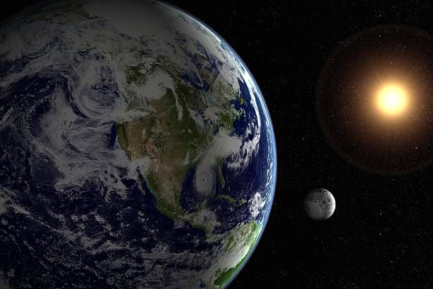 Earth's Motion / Earth-Sun-Moon Systems 6th - 8th Grade Quiz | Wayground