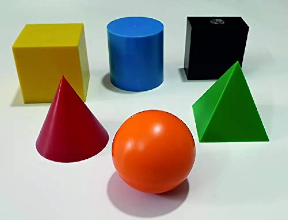 3D Surface Area 8th - 9th Grade Quiz | Quizizz