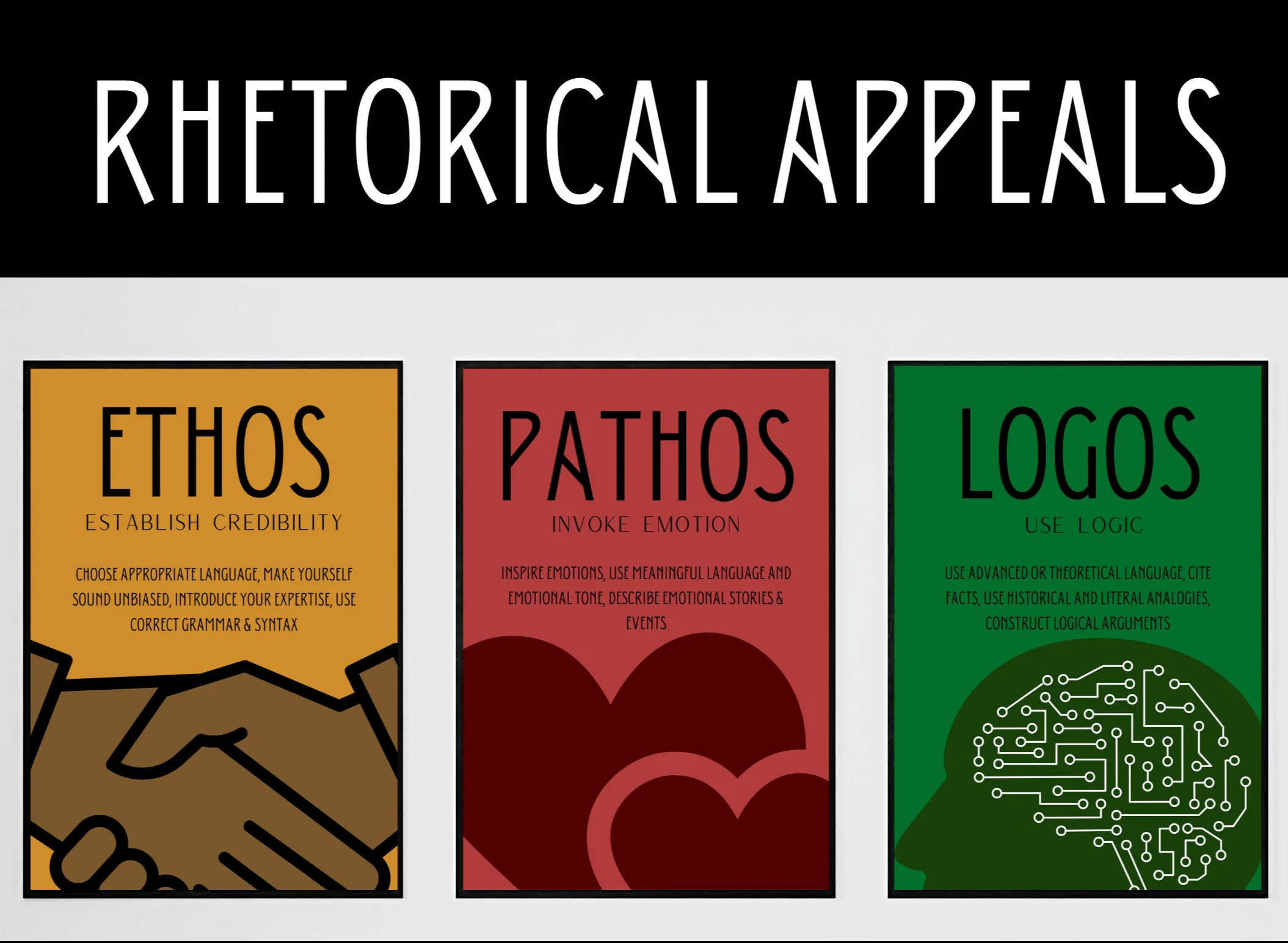 Rhetorical Appeals and BMU Reading Check Quiz