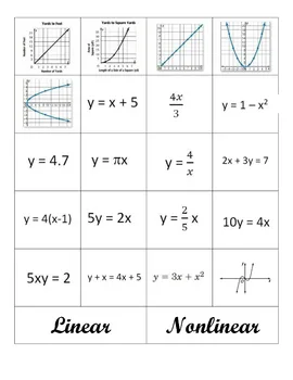 Linear and Nonlinear Graph Quiz