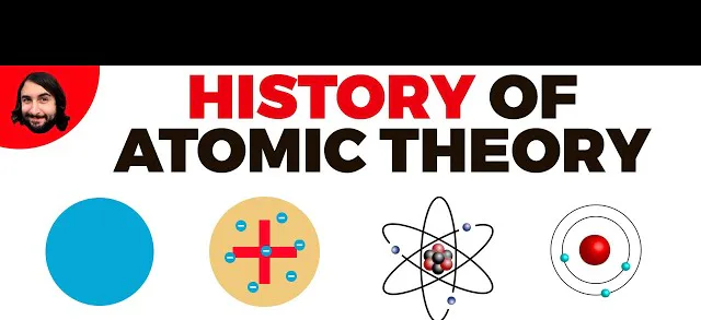 Atomic Theory History Unit 02 Flashcard 10th Grade Flashcard | Wayground