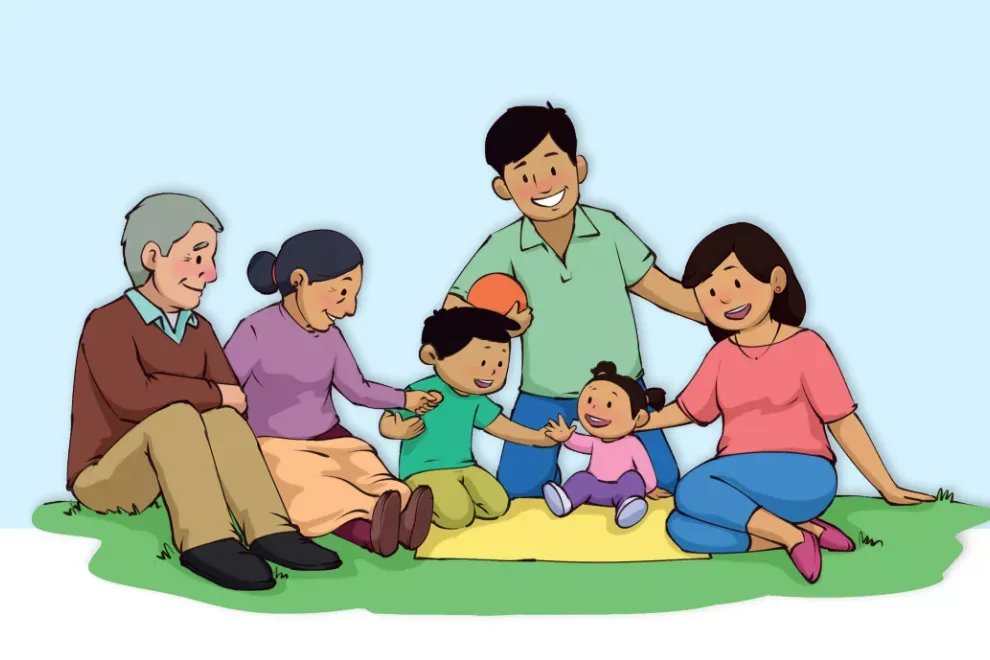 La familia Quiz | Wayground (formerly Quizizz)