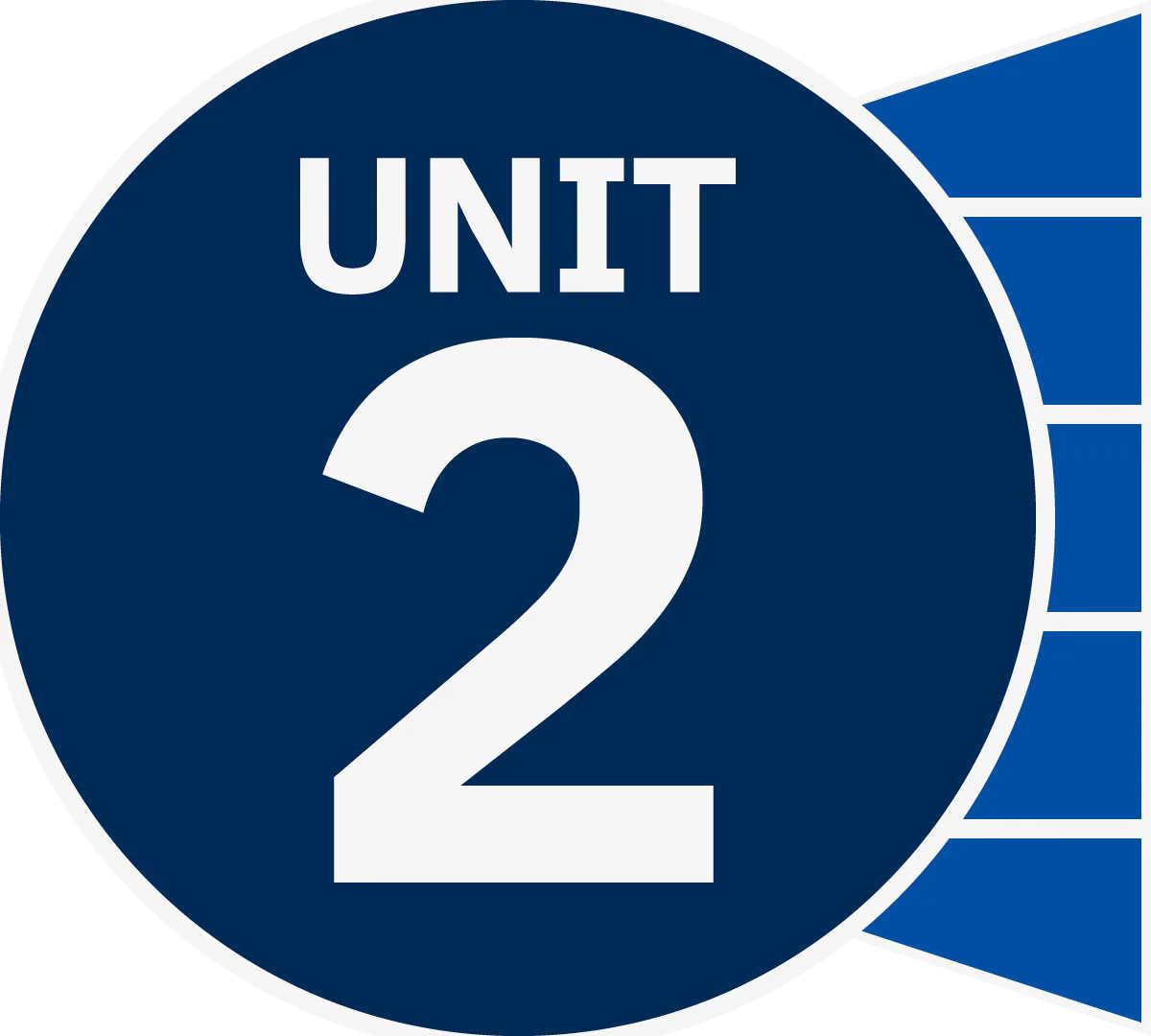 M8 Unit 2 Review (Transformations) 8th Grade Flashcard | Wayground