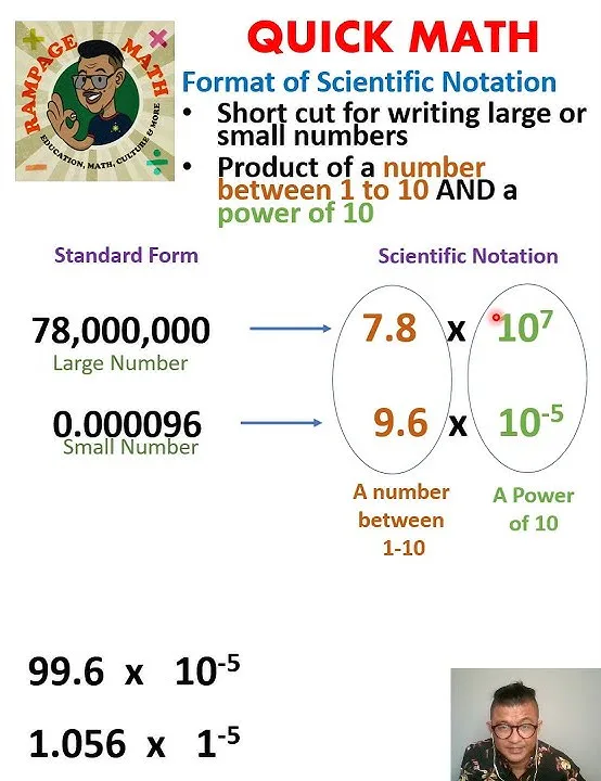 Scientific Notation Quiz