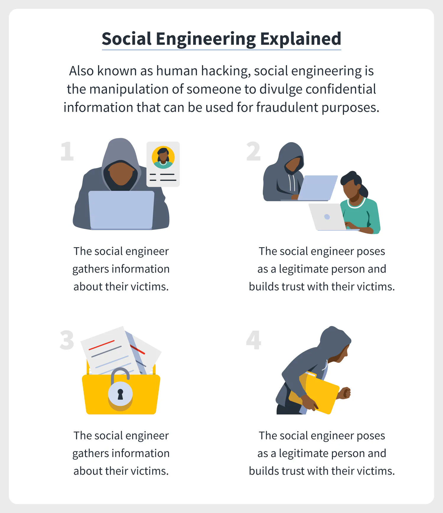 SOCIAL ENGINEERING Quiz