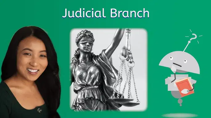 2.6 | Judicial Branch Quiz