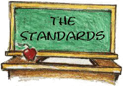 International Baccalaureate Programme Standards Quiz Quiz