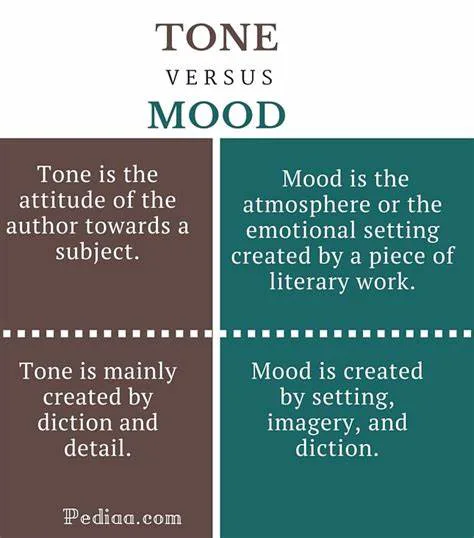 Understanding Mood, Tone, and Attitude in Texts 7th Grade Quiz ...