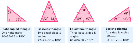 Triangles and Angles 10th Grade Quiz | Quizizz