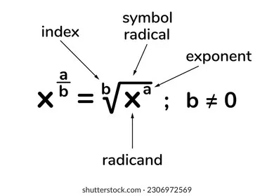 Exponents and Radical Review Quiz