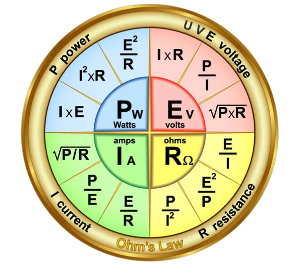 Ohm's Law Practice Quiz