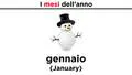 The Italian Calendar: Seasons, Months of the Year, and Days of the Week ...