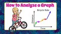 How to Analyze a Graph 10th - 12th Grade Video | Quizizz