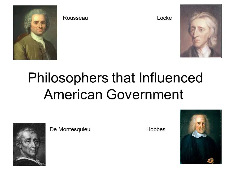 Political Impacts of Enlightenment 9th Grade Quiz | Quizizz