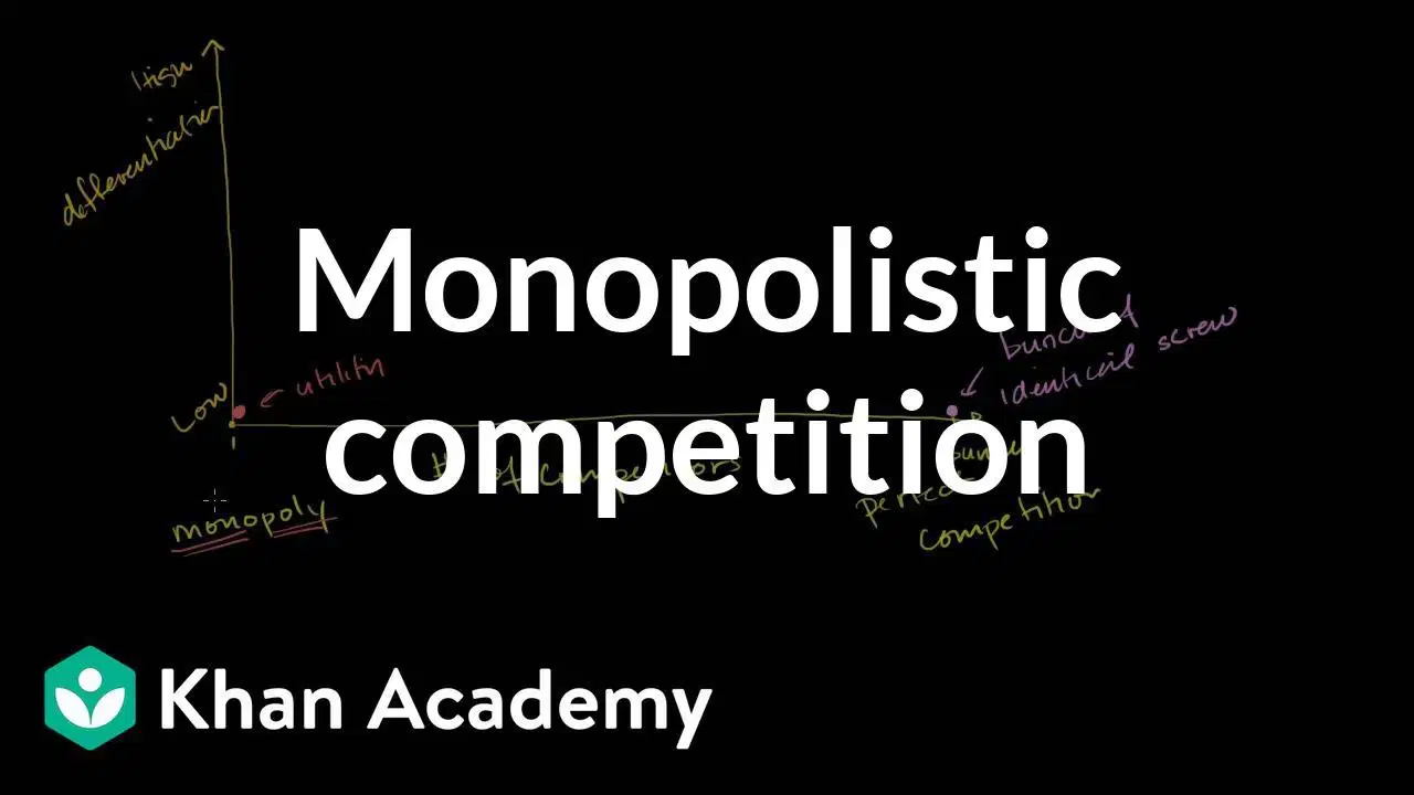 Market Structures Quiz