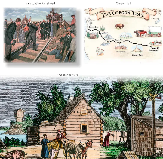 Unit 3 Chapter 2-Native Americans and the Settlement of the West Quiz