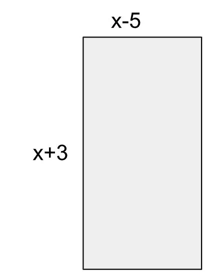 multiply binomials 8th Grade Flashcard | Wayground