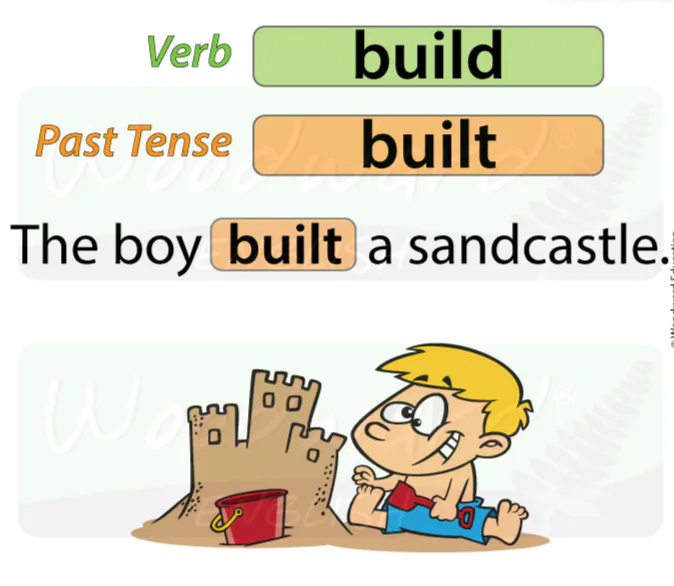 1CSE: GRAMMAR UNIT 7 1st Grade Quiz | Quizizz