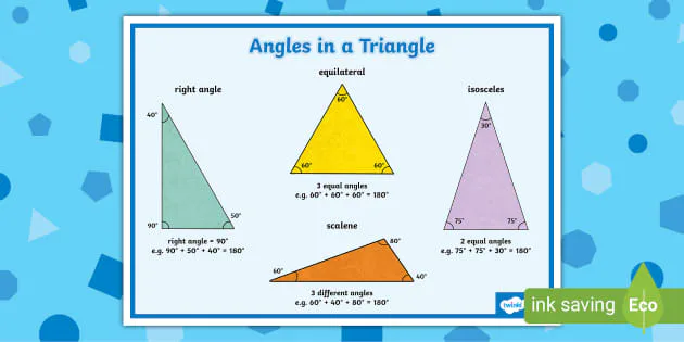Angle of Triangles 8th Grade Quiz | Wayground