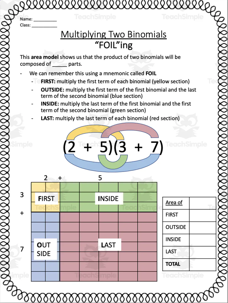 Multiplying Binomials 9th Grade Quiz | Quizizz