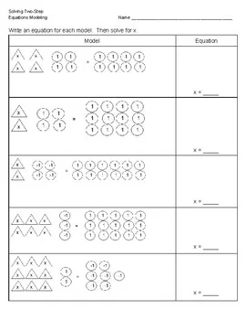 Modeling Two-Step Equations 7th Grade Quiz | Quizizz