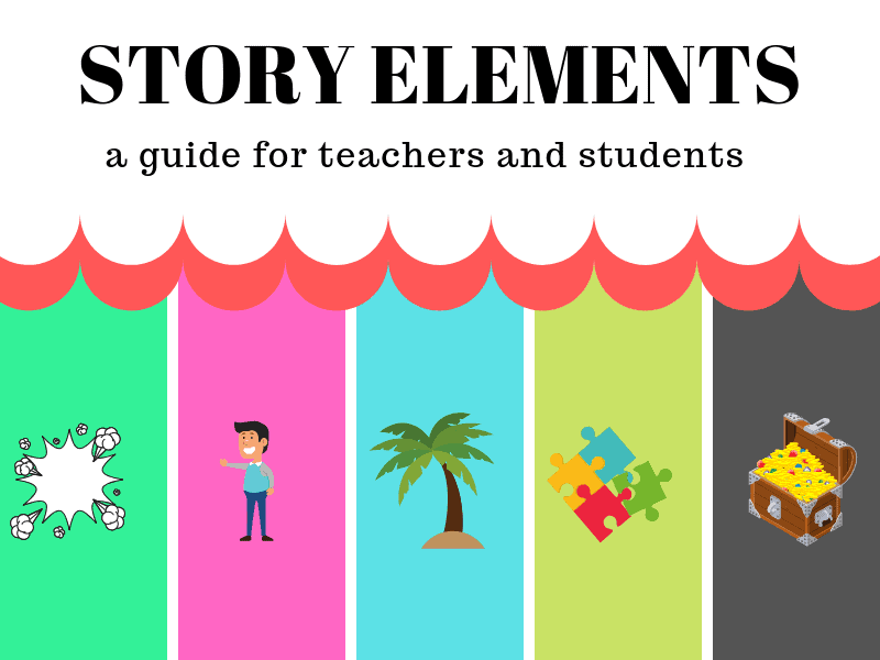 Elements of the Story 6th - 8th Grade Quiz | Wayground