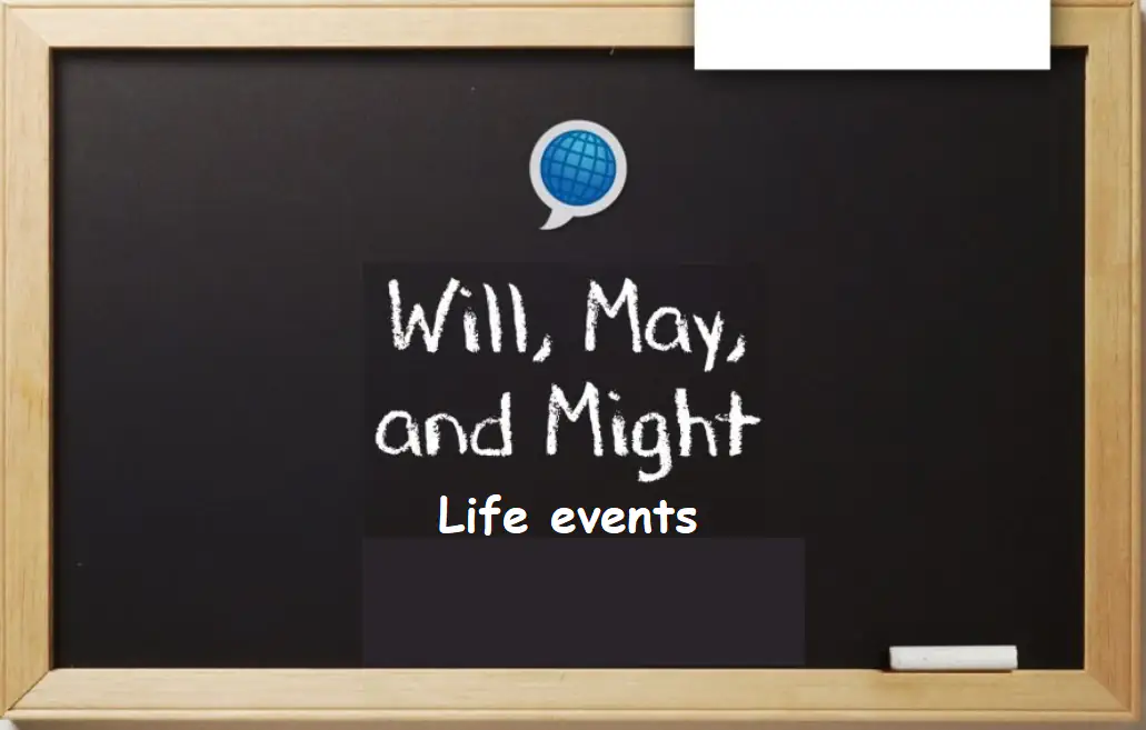 Modals for probability / Life events Quiz