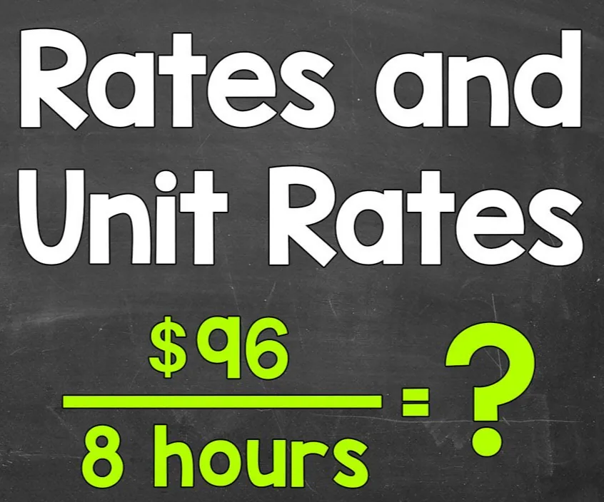 Ratios, Equivalent Ratios, Rates, and Unit Rates Flashcard