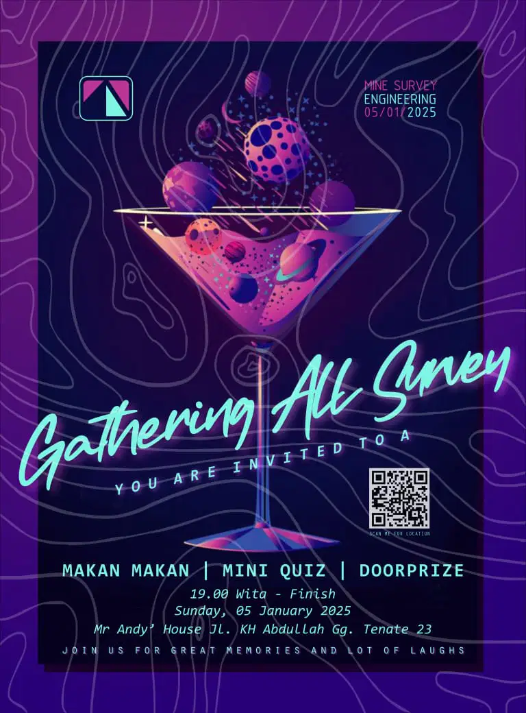 Famgath Survey 2025 Kuis