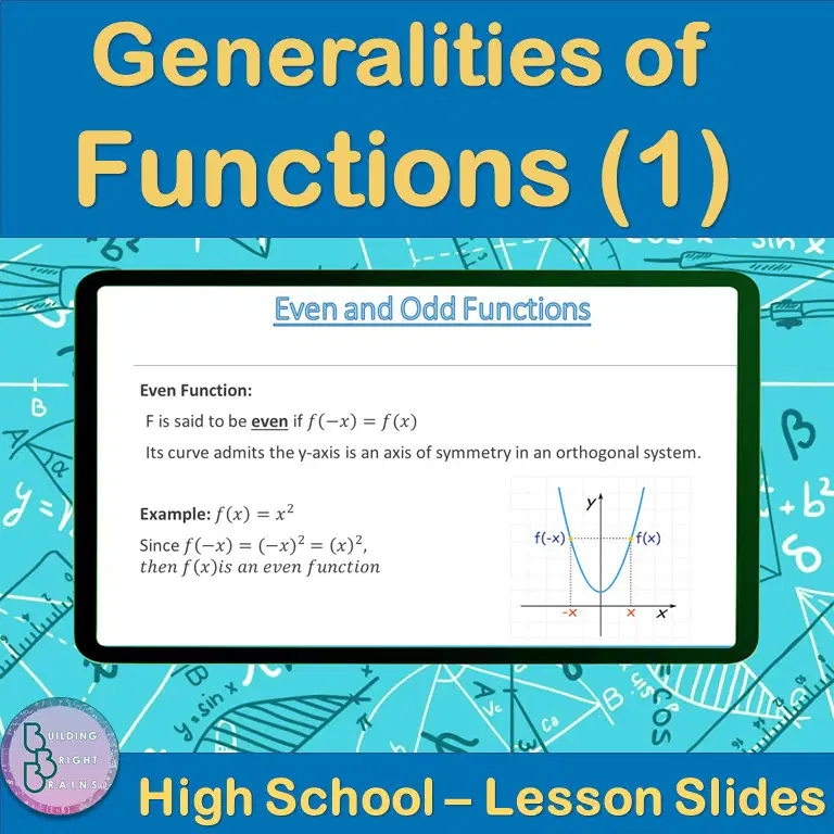 Is It a Function Quiz