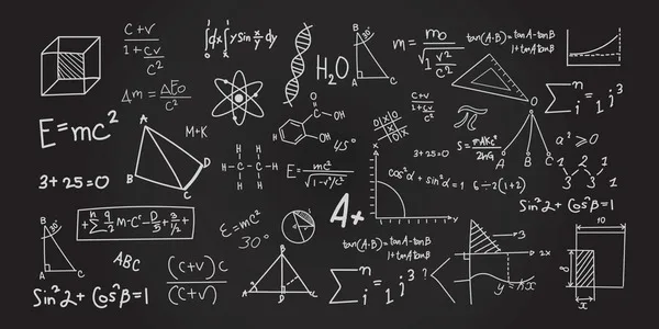 Algebraic Equation Word Problems 9th Grade Quiz | Quizizz