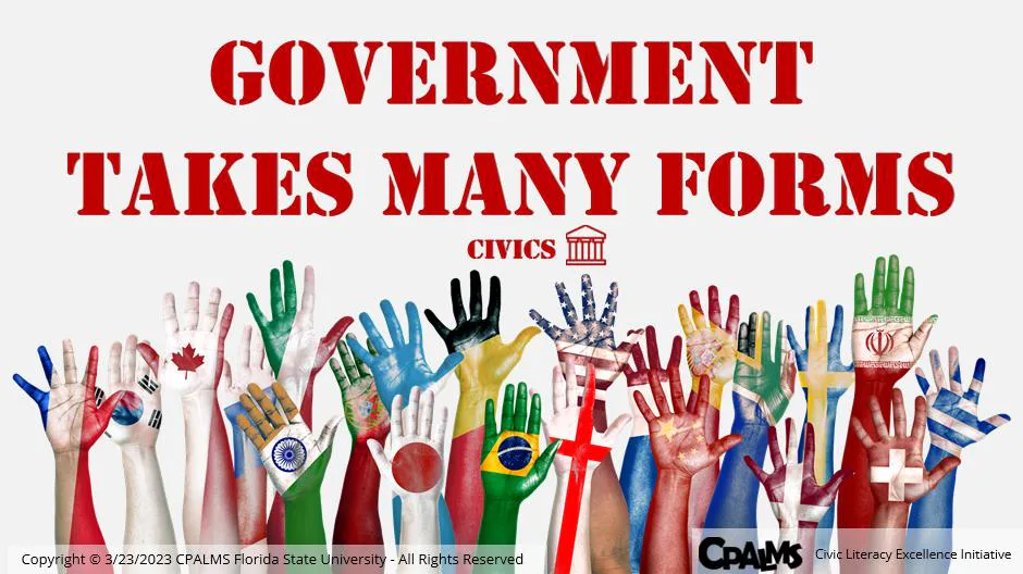 Forms of Government Quiz