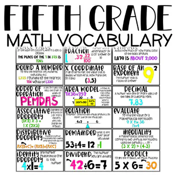 5th Grade SBAC Math Terms 5th Grade Flashcard | Quizizz