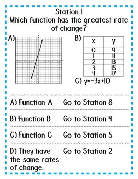 Compare Rate of Change Quiz